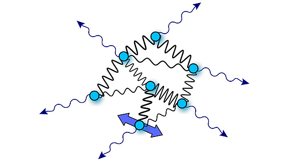 Open Many-Body Quantum Systems – QuantumFrontiers – Leibniz Universität ... Open Many-Body Quantum Systems – QuantumFrontiers – Leibniz Universität ...